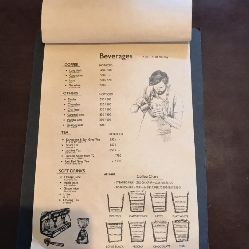 【宇都宮市】野菜たっぷりランチとラテアート☆Just Cafe（ジャストカフェ）へ行ってみた♪ | 社寺が好き！絶景が好き！カフェが好き！